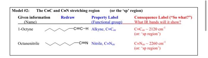 Solved \begin{tabular}{|c|c|c|c|} \hline | Chegg.com