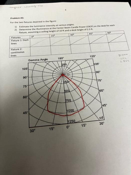 Solved Problem w3: For the two fixtures depicted in the | Chegg.com