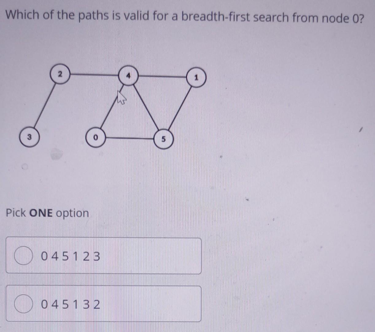 Solved Which of the paths is valid for a breadth-first | Chegg.com