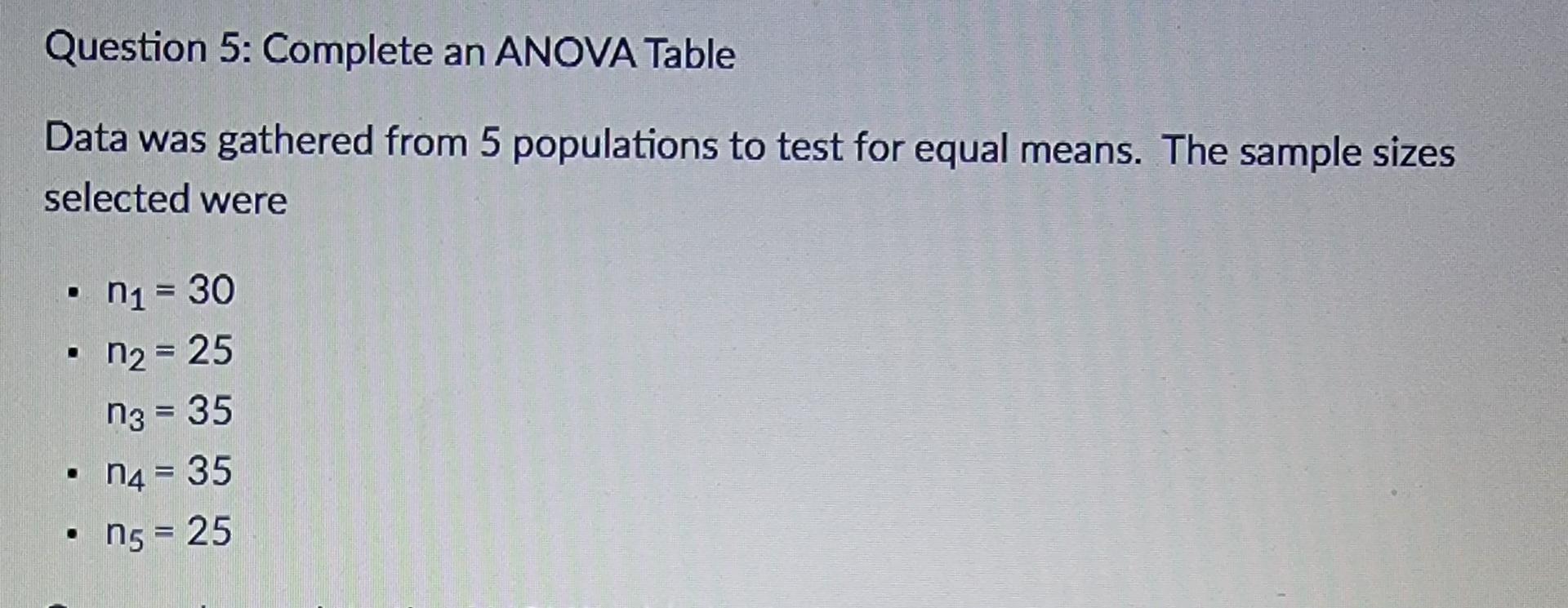 Solved Question 5: Complete an ANOVA Table Data was gathered | Chegg.com