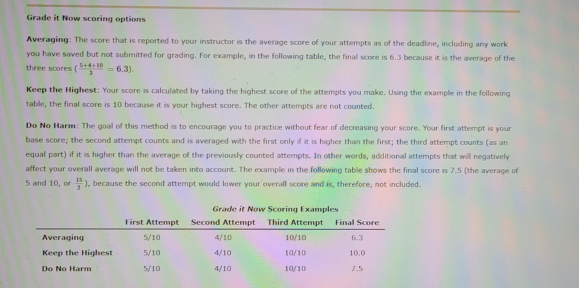 Solved Grade it Now scoring options Averaging: The score | Chegg.com