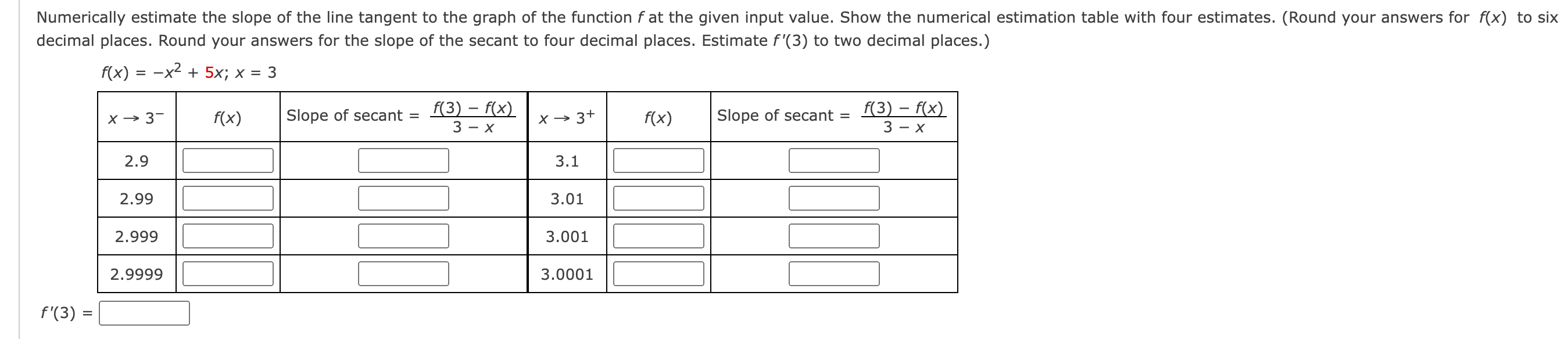 Solved Numerically estimate the slope of the line tangent to | Chegg.com