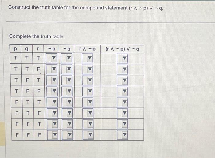 Solved Construct the truth table for the compound statement | Chegg.com
