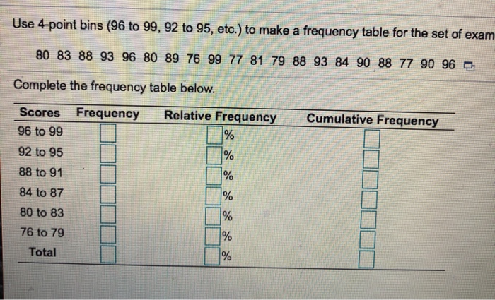 Solved Use 4-point bins (96 to 99, 92 to 95, etc.) to make a | Chegg.com
