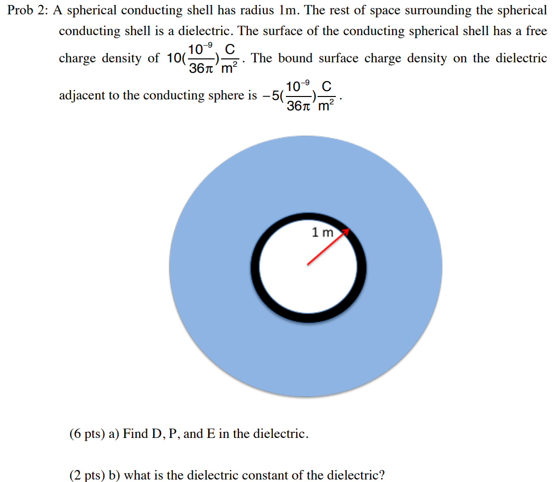 Solved Prob 2: A spherical conducting shell has radius 1m. | Chegg.com
