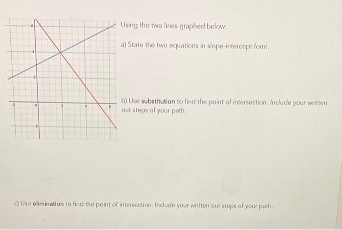 Solved Using the two lines graphed below: a) State the two | Chegg.com