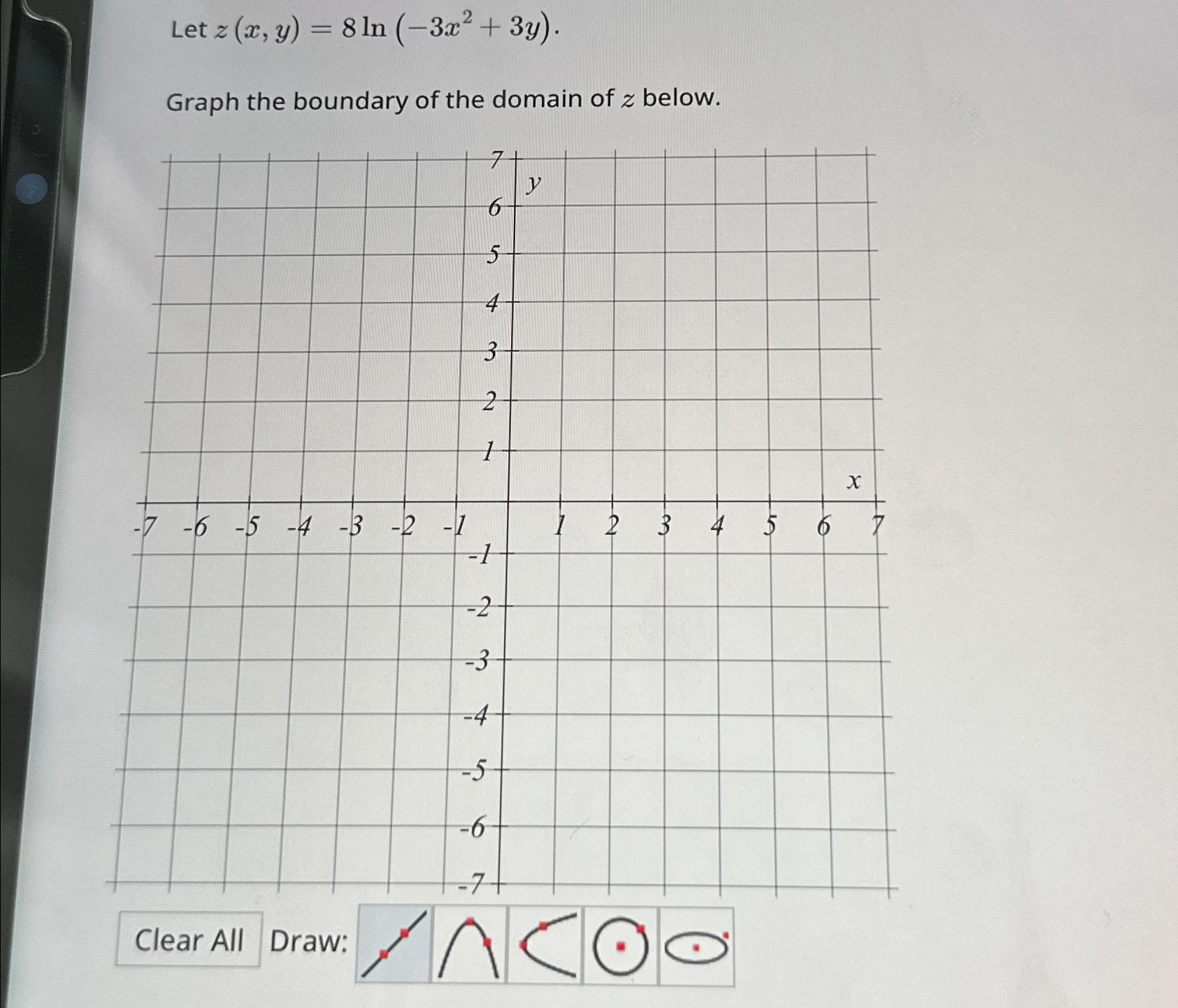 Solved Let z(x,y)=8ln(-3x2+3y).Graph the boundary of the | Chegg.com