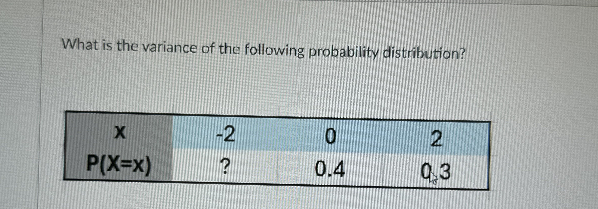 Solved What is the variance of the following probability | Chegg.com