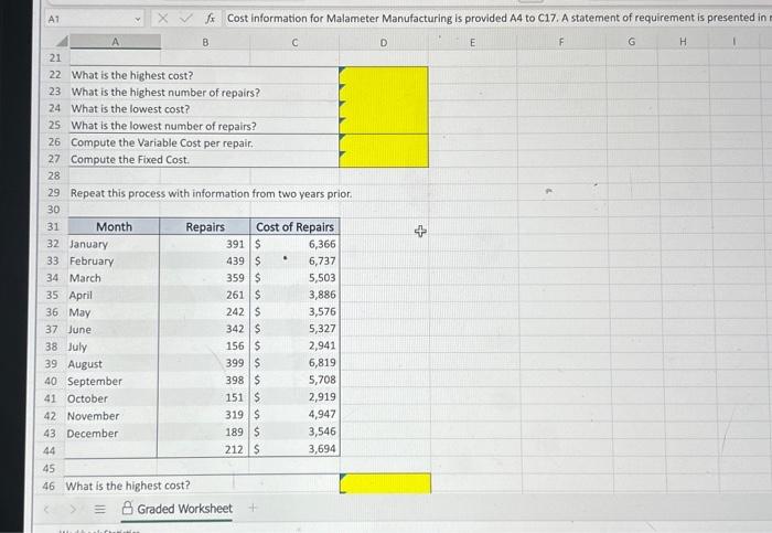 Solved Malameter Manufacturing provides on-site repairs for | Chegg.com
