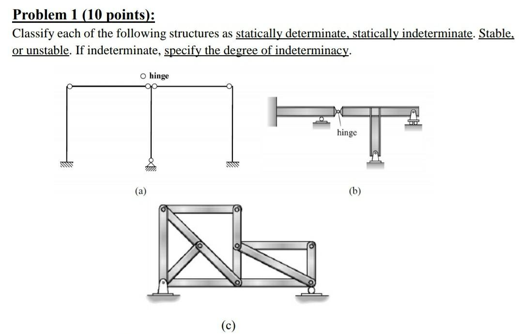 Solved Problem 1 (10 points): Classify each of the following | Chegg.com