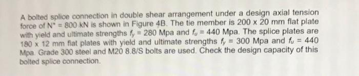 Solved A bolted splice connection in double shear | Chegg.com