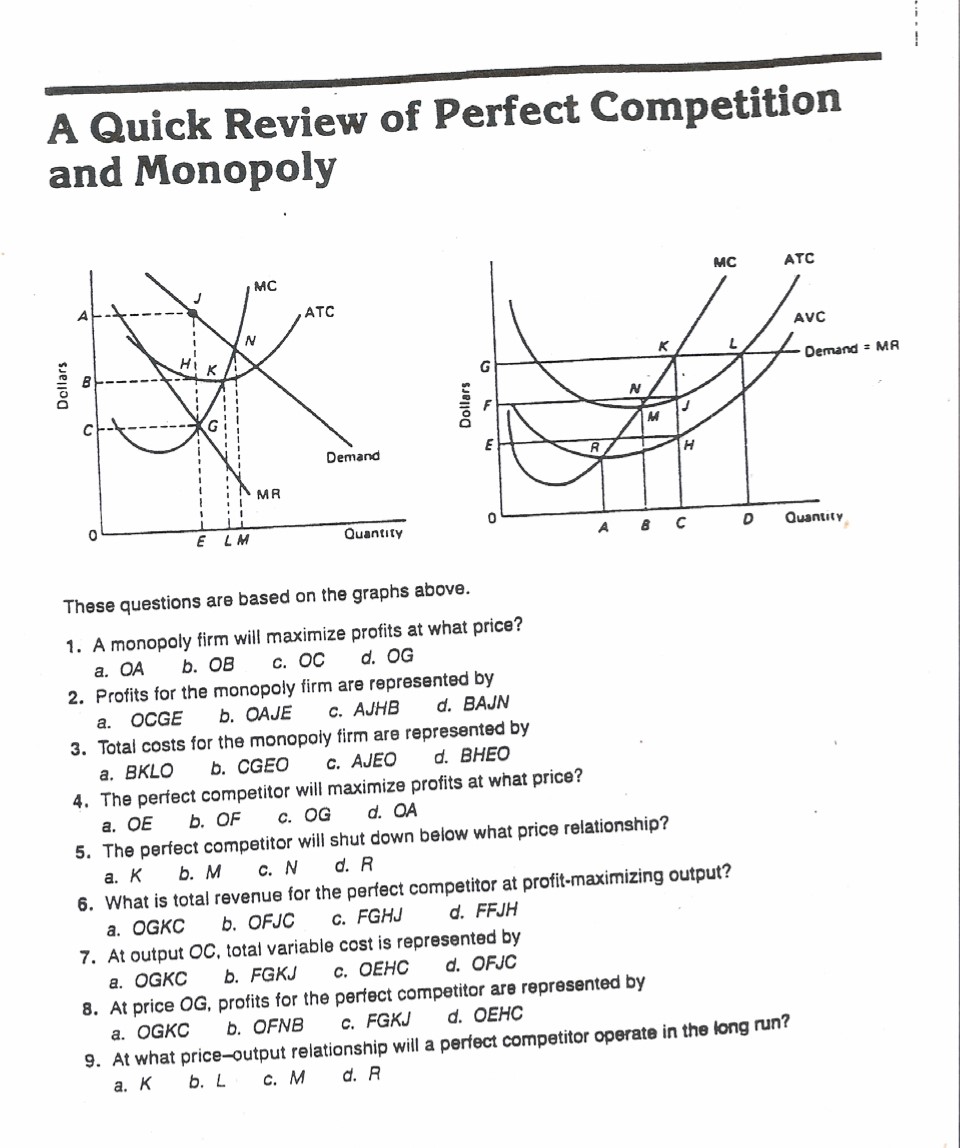Solved A Quick Review of Perfect Competitionand | Chegg.com