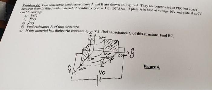 Solved Problem H4: Two concentric conductive plates A and B | Chegg.com