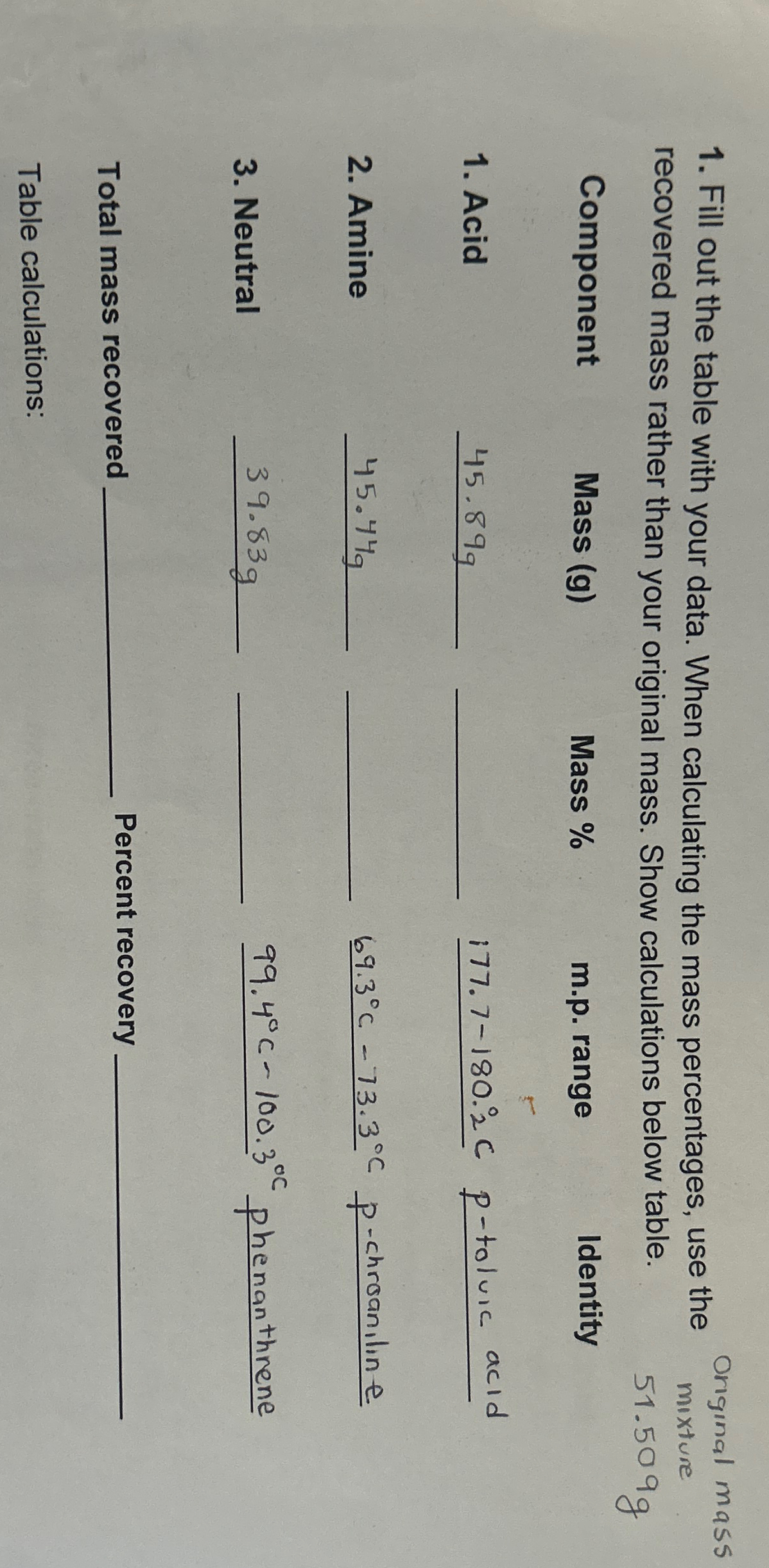 Solved Fill out the table with your data. When calculating | Chegg.com