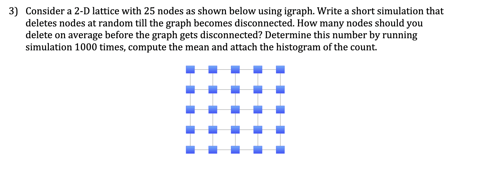 Solved Consider a 2-D lattice with 25 ﻿nodes as shown below | Chegg.com