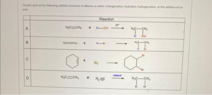 Solved Narne the following alkenes and alkynes using IUPAC | Chegg.com Solved Narne the following alkenes and alkynes using IUPAC | Chegg.com