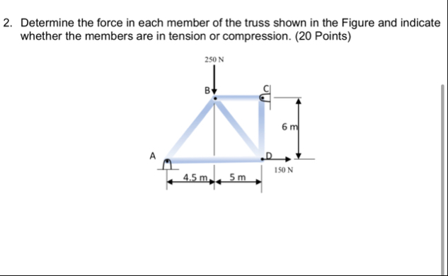 [Solved]: Determine the force in each member of the truss sh