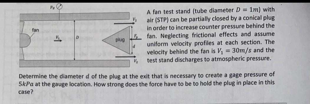 Solved A fan test stand (tube diameter D=1 m ) with air | Chegg.com