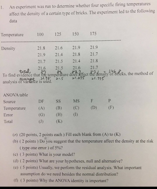 Solved 1. An experiment was run to determine whether four | Chegg.com