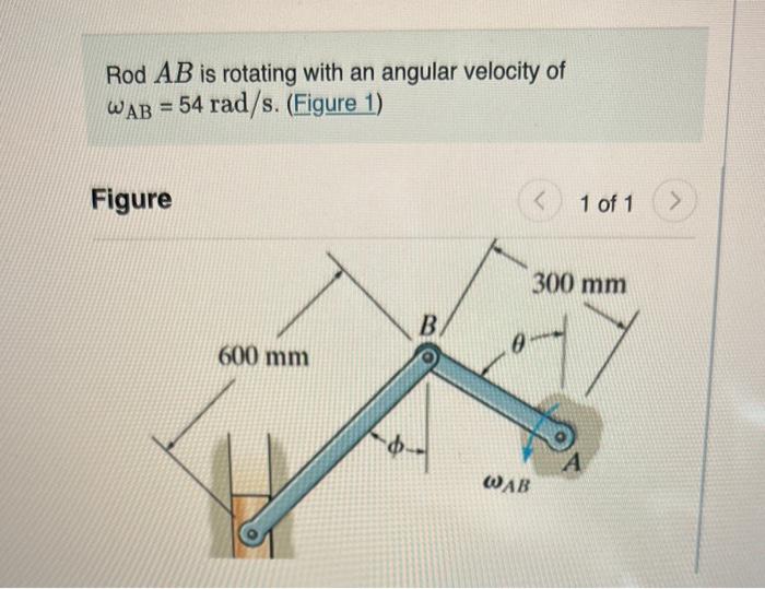 Solved Rod AB is rotating with an angular velocity of | Chegg.com