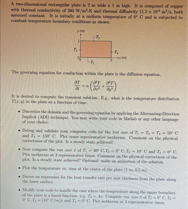 Solved A two-dimensional rectangular plate is 2 m wide ×1 m | Chegg.com
