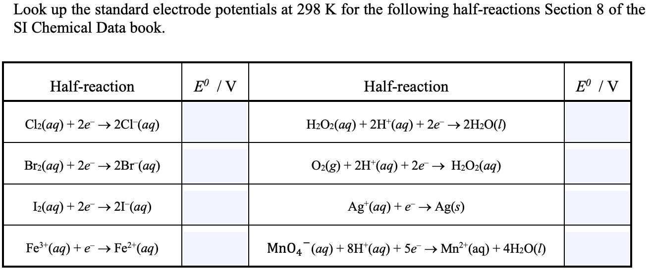 Solved Look up ﻿the standard electrode potentials at 298 K | Chegg.com