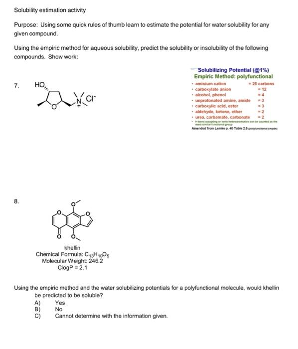 Solved Solubility estimation activity Purpose: Using some | Chegg.com