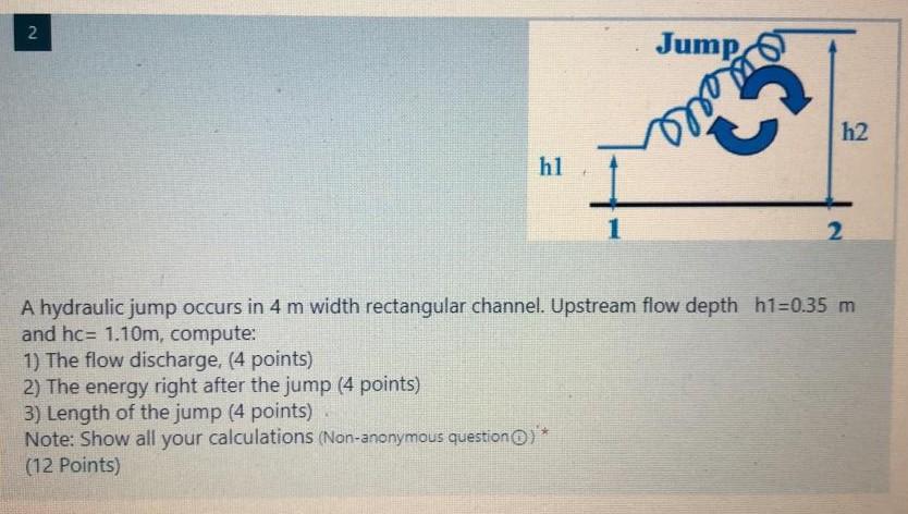 Solved 2 Jump mom h2 h1 1 2 A hydraulic jump occurs in 4 m | Chegg.com