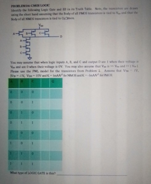 Solved PROBLEM 04:CMOS LOGIC Identify the following Logic | Chegg.com