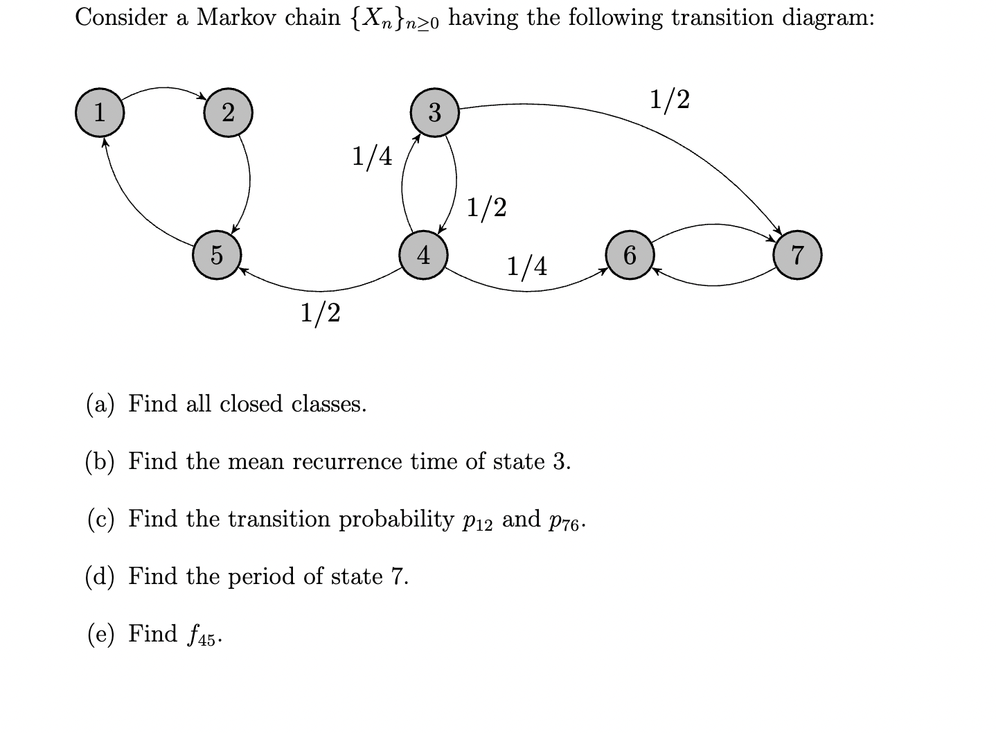 Solved Consider a Markov chain {xn}n≥0 ﻿having the following | Chegg.com