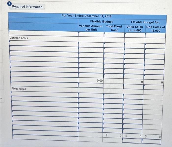 Solved Required information Problem 21-1A Preparing and | Chegg.com