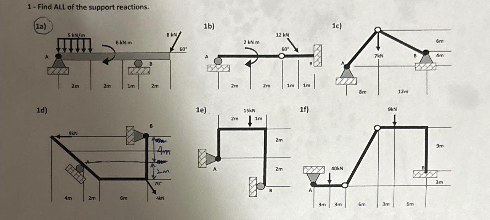 Solved 1- ﻿Find ALL of the support reactions. | Chegg.com