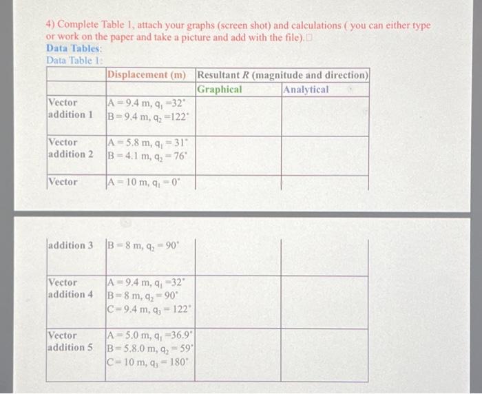 4) Complete Table 1, attach your graphs (screen shot) | Chegg.com