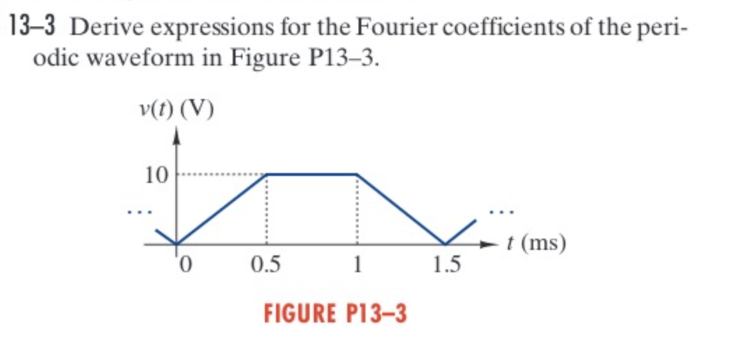 Solved 13-3 ﻿Derive expressions for the Fourier coefficients | Chegg.com