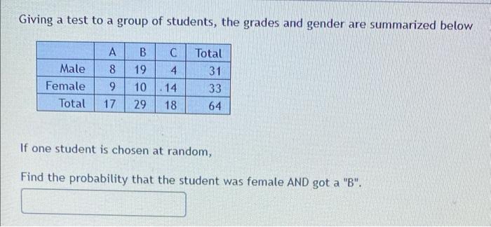 Solved Giving a test to a group of students, the grades and | Chegg.com
