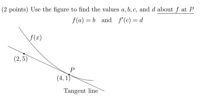 Solved ( 2 points) Use the figure to find the values a,b,c, | Chegg.com