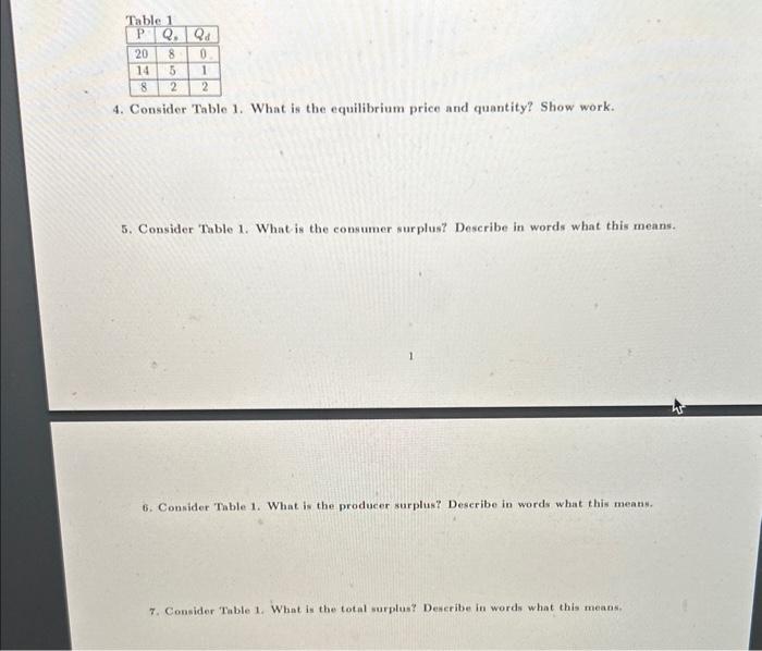 Solved 4. Consider Table 1. What is the equilibrium price | Chegg.com
