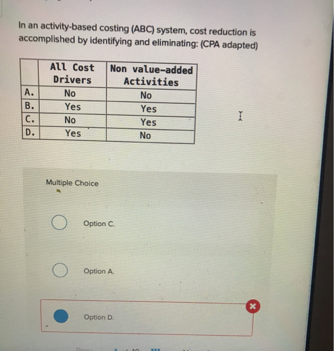 Solved In an activity-based costing (ABC) system, cost | Chegg.com