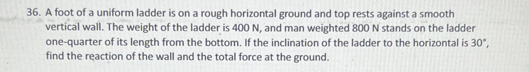 Solved A foot of a uniform ladder is on a rough horizontal | Chegg.com