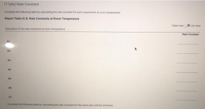 Solved (11pts) Rate Constant Complete the following table by | Chegg.com