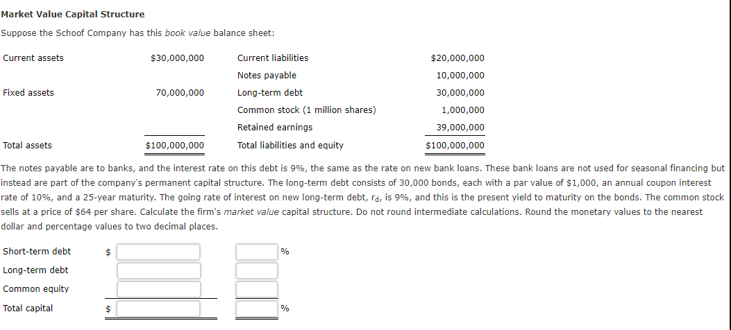 Solved Market Value Capital StructureSuppose the Schoof | Chegg.com