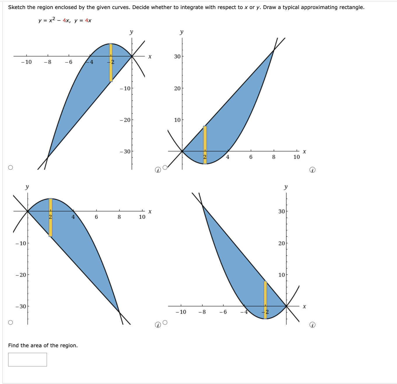 Solved Sketch the region enclosed by the given curves. | Chegg.com