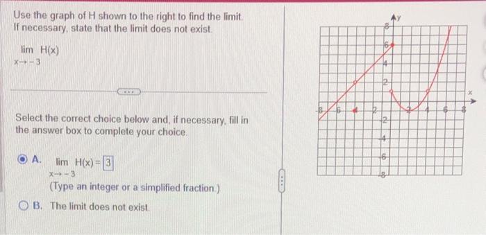 Solved Use the graph of H shown to the right to find the | Chegg.com