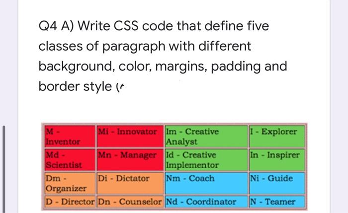 Solved Q4 A Write CSS Code That Define Five Classes Of Chegg
