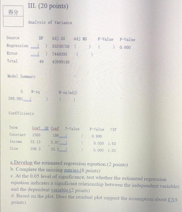 Solved III. (20 points) 得分 Analysis of Variance Source | Chegg.com
