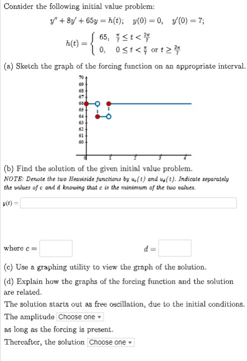 Solved Consider the following initial value | Chegg.com
