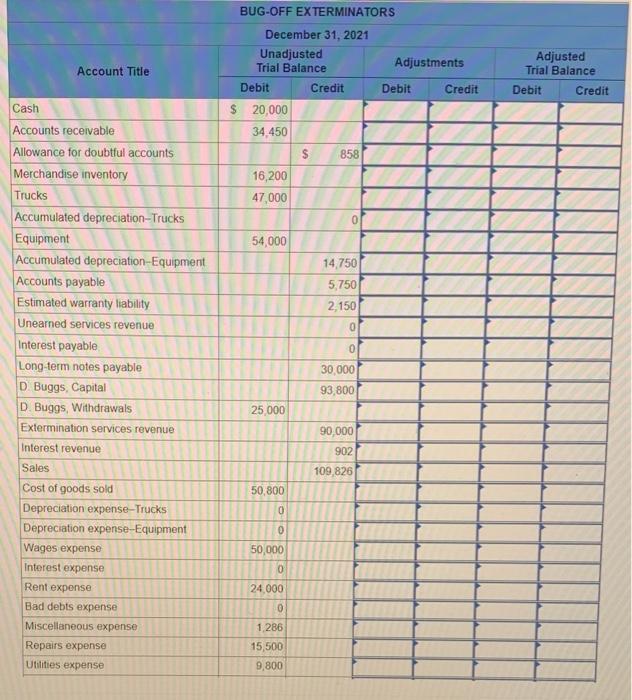 Bug-Off Exterminators provides pest control services | Chegg.com