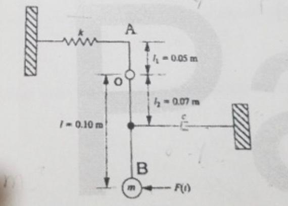 Solved The pendulum mechanism shown in the figure is pivoted | Chegg.com