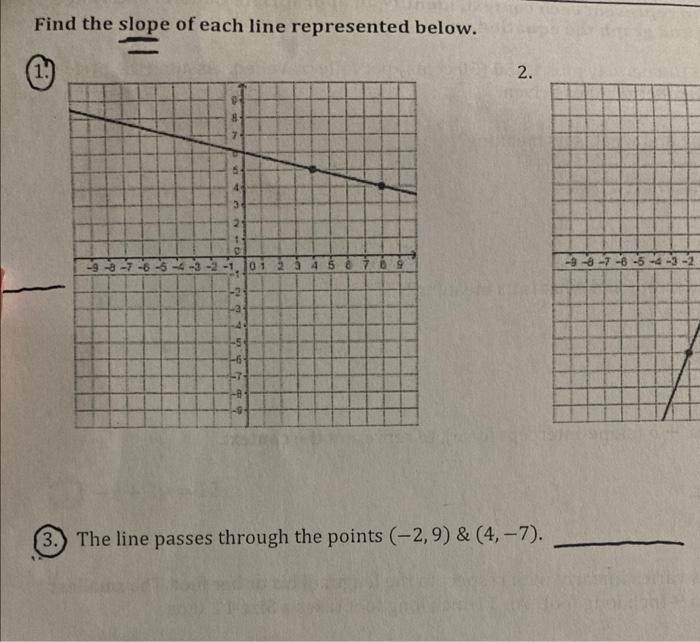 Solved Find the slope of each line represented below. 1.) 2. | Chegg.com
