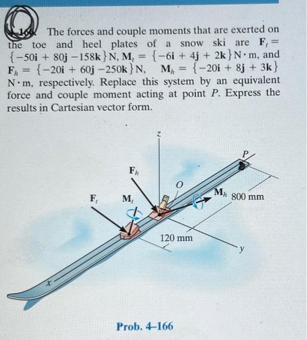 Solved 4-166. The forces and couple moments that are exerted | Chegg.com